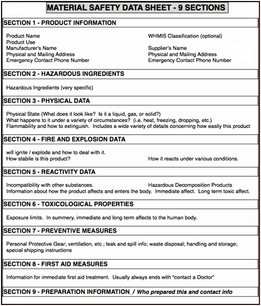 Material Safety Data Sheet An Overview ScienceDirect Topics 51 OFF Material Safety Data Sheet An Overview ScienceDirect Topics 51 OFF