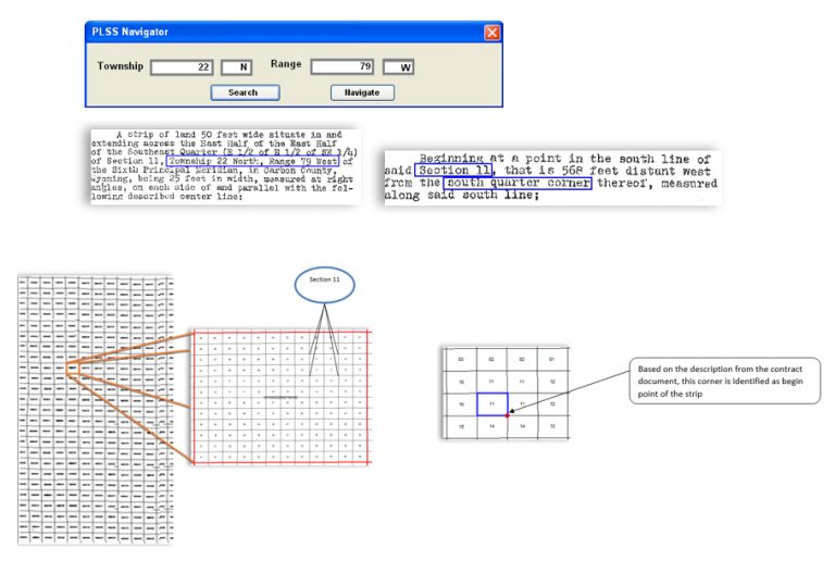 Effective Right of Way (ROW) Mapping and Management – RMSI Blog