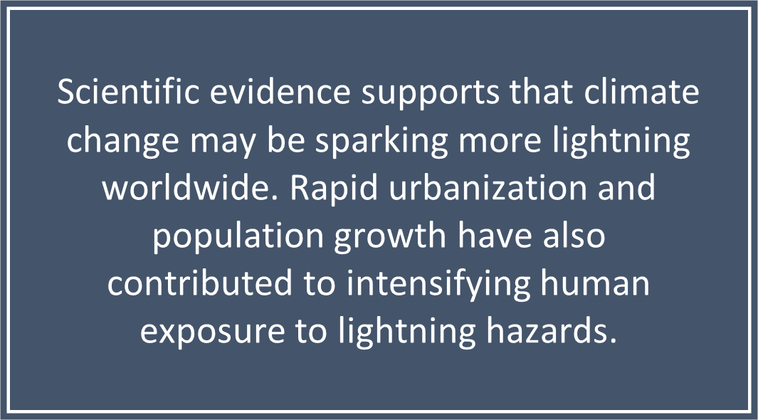 Lightning: An Atmospheric Hazard in India Likely to Get Worse in Future ...