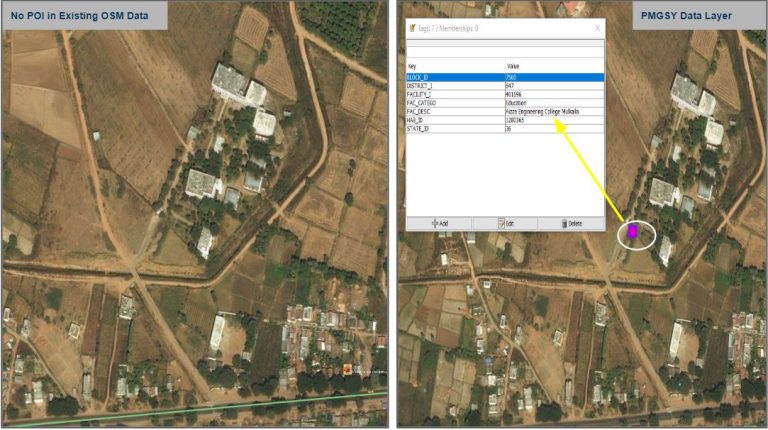 Adding POIs in OpenStreetMap: An Experience of Working with Points of ...